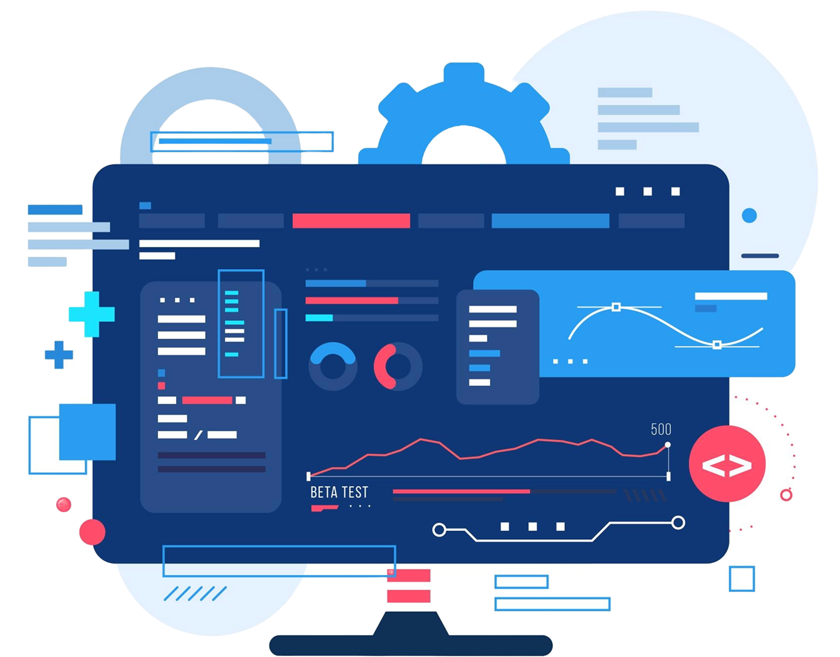 About Us - Ezeninfotech